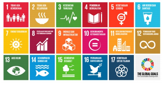 Bappelitbang Tanggamus Selenggarakan Rapat Penyusunan SDG’S/TPB – https ...